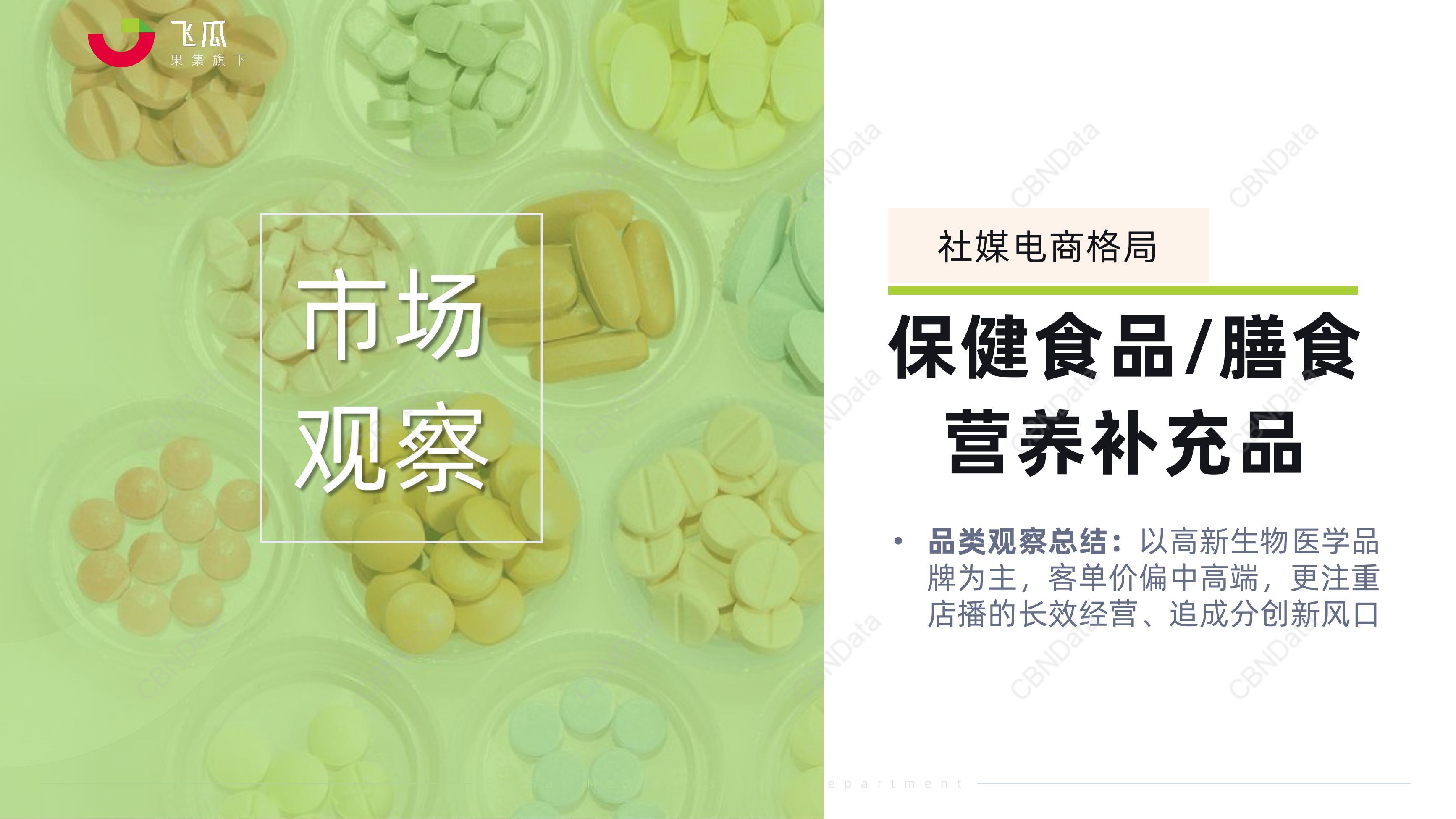 2024年社媒电商大健康行业趋势洞察白皮书 | CBNData